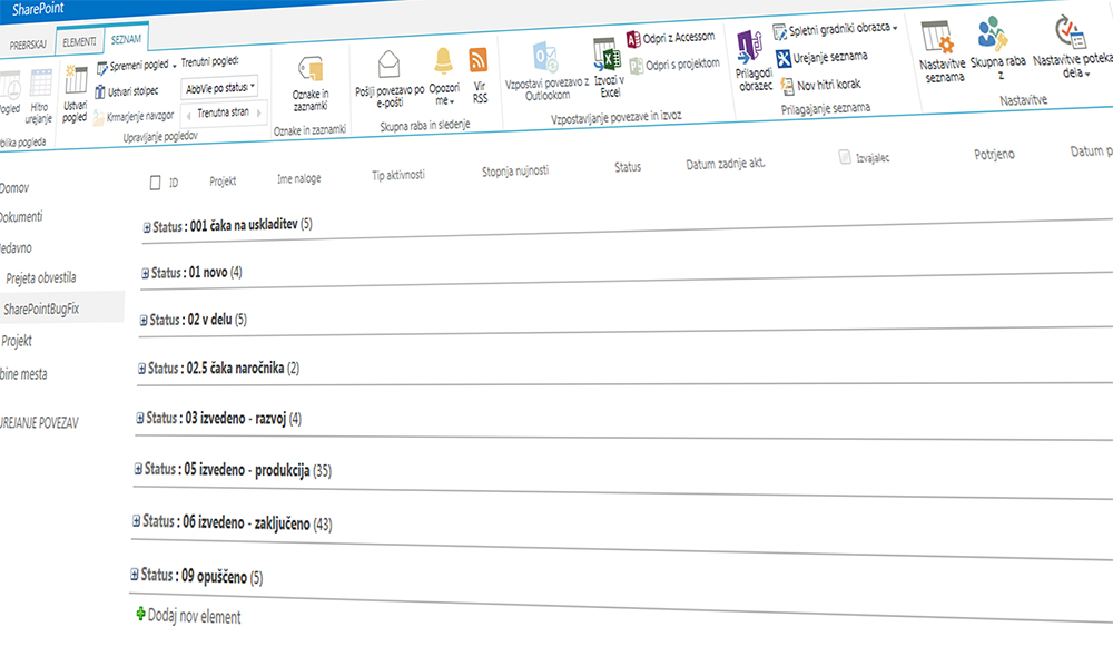 Triglif | Informacijske tehnologije, d.o.o.